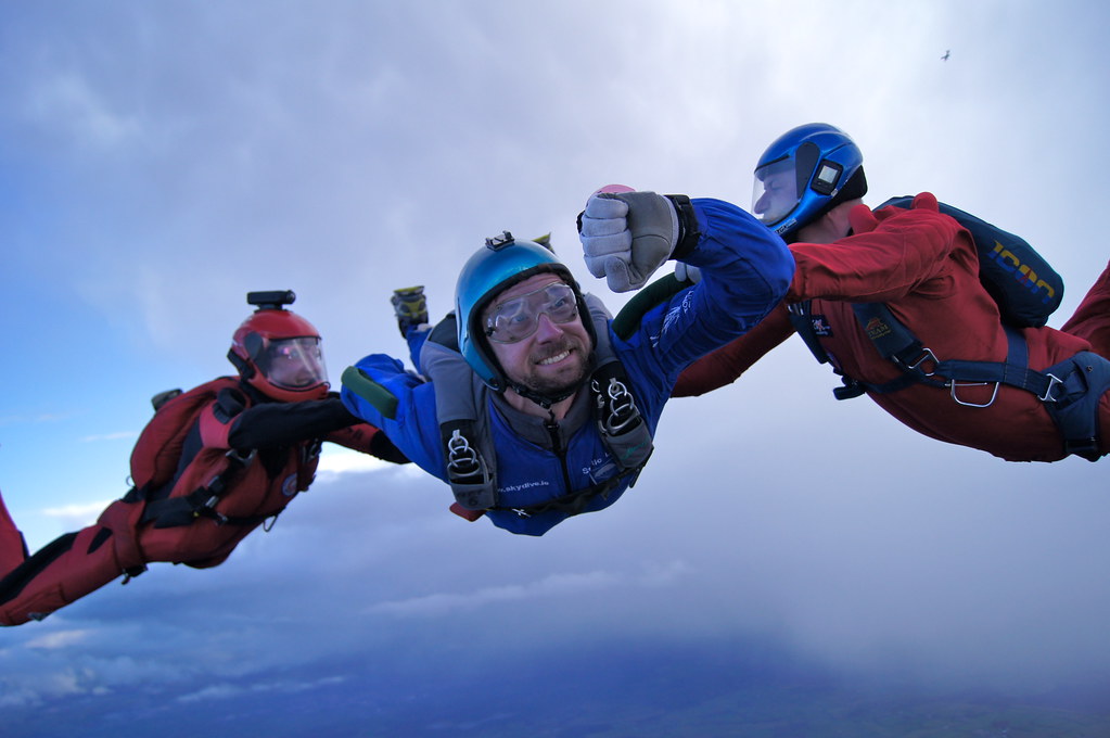 Skydive Rig Buying Guide: Which Skydive Rig is Best For You ...